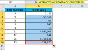POWER in Excel (Formula, Examples) | How to Use POWER Function?