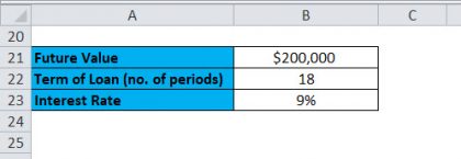 RATE Function in Excel (Formula, Examples) | How to Use RATE in Excel?