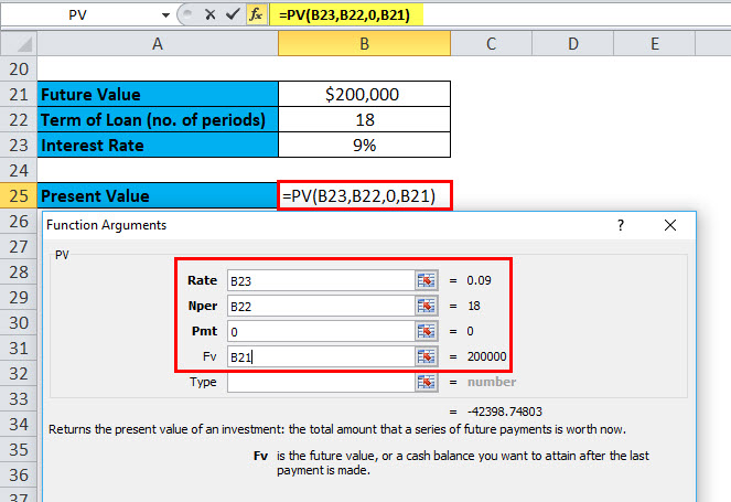 RATE Function In Excel LaptrinhX