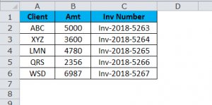 RIGHT Function in Excel (Formula, Examples) | How to Use RIGHT?