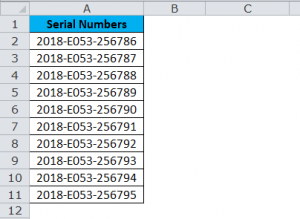 RIGHT Function in Excel (Formula, Examples) | How to Use RIGHT?