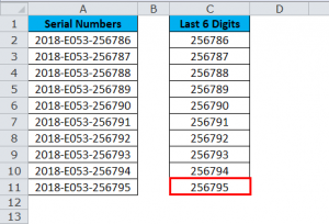 RIGHT Function in Excel (Formula, Examples) | How to Use RIGHT?