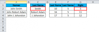RIGHT Function in Excel (Formula, Examples) | How to Use RIGHT?