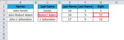 RIGHT Function in Excel (Formula, Examples) | How to Use RIGHT?