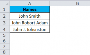 RIGHT Function in Excel (Formula, Examples) | How to Use RIGHT?