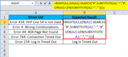RIGHT Function in Excel (Formula, Examples) | How to Use RIGHT?