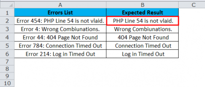 RIGHT Function in Excel (Formula, Examples) | How to Use RIGHT?