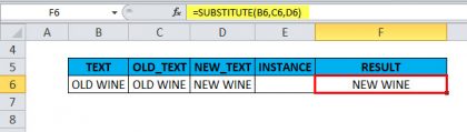 SUBSTITUTE in Excel | How to Use SUBSTITUTE Function In Excel?