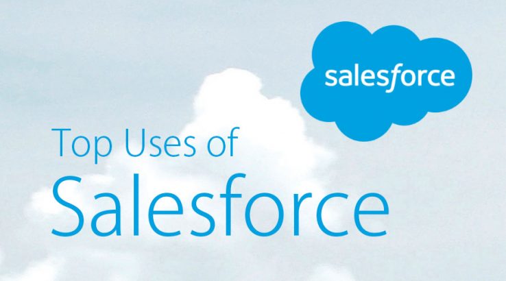 Uses of Salesforce | Top 10 Best Reasons Why To Use Salesforce