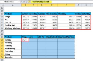 Transpose In Excel (examples) | How To Use Transpose Function?