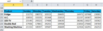 TRANSPOSE in Excel (Examples) | How to Use TRANSPOSE Function?