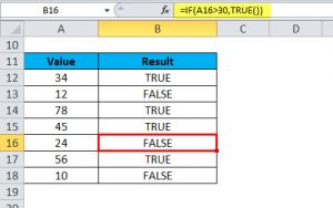 TRUE Function in Excel (Formula, Examples) | How to use TRUE Function