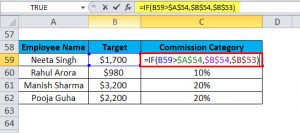 TRUE Function in Excel (Formula, Examples) | How to use TRUE Function