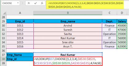 CHOOSE Function in Excel (Formula, Examples) | How to use CHOOSE?