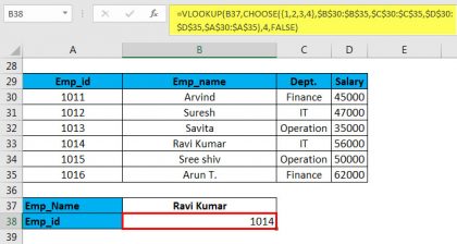 CHOOSE Function in Excel (Formula, Examples) | How to use CHOOSE?