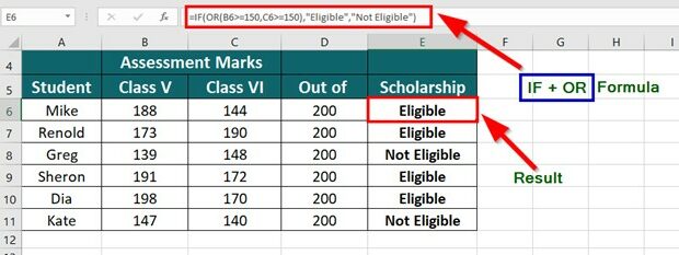 OR in Excel- Definition, Working with Examples & Template