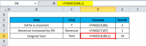 FIND Function in Excel (Formula, Examples) | How to Use FIND Function?