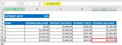 FV Function in Excel | How to use Fv in Excel? (Examples)