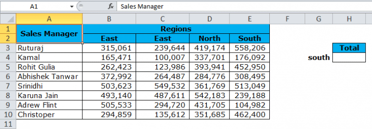 Indirect Function In Excel Formulaexamples How To Use Indirect 7131