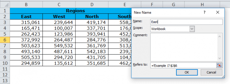 INDIRECT Function in Excel (Formula,Examples) | How to use INDIRECT?