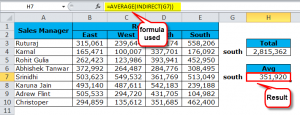 INDIRECT Function in Excel (Formula,Examples) | How to use INDIRECT?