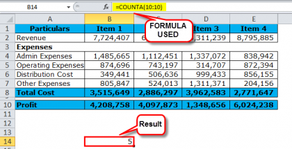 INDIRECT Function in Excel (Formula,Examples) | How to use INDIRECT?