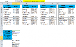 INDIRECT Function in Excel (Formula,Examples) | How to use INDIRECT?
