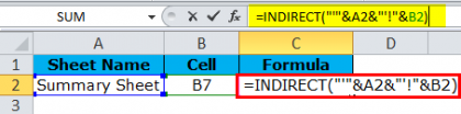 INDIRECT Function in Excel (Formula,Examples) | How to use INDIRECT?