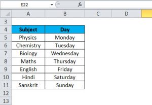 OR in Excel (Formula, Examples) | How to Use OR Function in Excel?