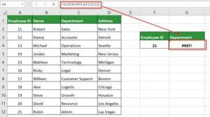 VLOOKUP Function In EXCEL | Meaning, Examples, Step-by-Step Guide