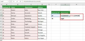 VLOOKUP Function - Meaning, Features & Usage Guide | Educba