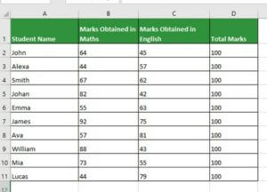 VLOOKUP Function - Meaning, Features & Usage Guide | Educba