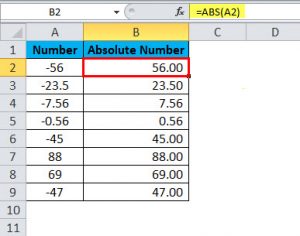 ABS in Excel (Formula, Examples) | How to Use ABS Function?