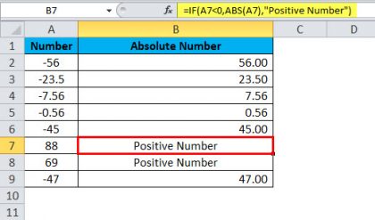 ABS in Excel (Formula, Examples) | How to Use ABS Function?