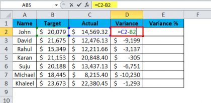 ABS in Excel (Formula, Examples) | How to Use ABS Function?