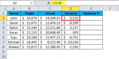 ABS in Excel (Formula, Examples) | How to Use ABS Function?