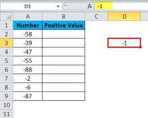 ABS in Excel (Formula, Examples) | How to Use ABS Function?