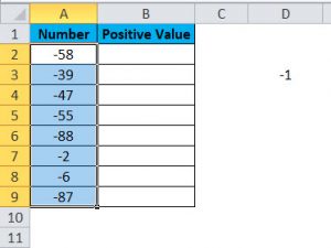 ABS in Excel (Formula, Examples) | How to Use ABS Function?