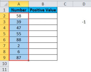 ABS in Excel (Formula, Examples) | How to Use ABS Function?