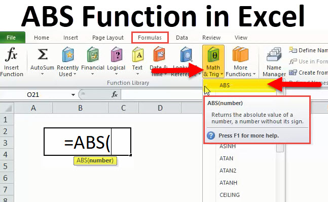 ABS In Excel Formula Examples How To Use ABS Function 