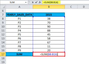 AGGREGATE in Excel (Formula, Examples) | How to Use AGGREGATE?