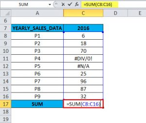 AGGREGATE in Excel (Formula, Examples) | How to Use AGGREGATE?