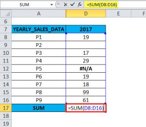AGGREGATE in Excel (Formula, Examples) | How to Use AGGREGATE?