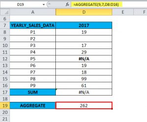 AGGREGATE in Excel (Formula, Examples) | How to Use AGGREGATE?