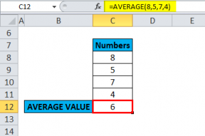 AVERAGE in Excel (Formula, Examples) | How to Use AVERAGE Function