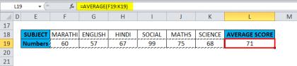 AVERAGE in Excel (Formula, Examples) | How to Use AVERAGE Function