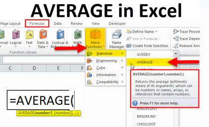 AVERAGE in Excel (Formula, Examples) | How to Use AVERAGE Function