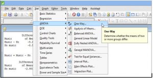 What is Minitab? | Learn the Uses and Features of Minitab