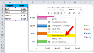 Bar Chart in Excel (Examples) | How to Create Bar Chart in Excel?