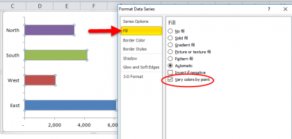 Bar Chart in Excel (Examples) | How to Create Bar Chart in Excel?